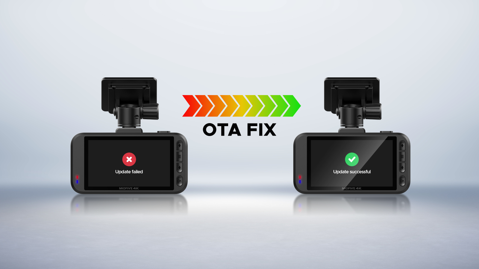 How to Fix OTA Firmware Update Failure – Miofive
