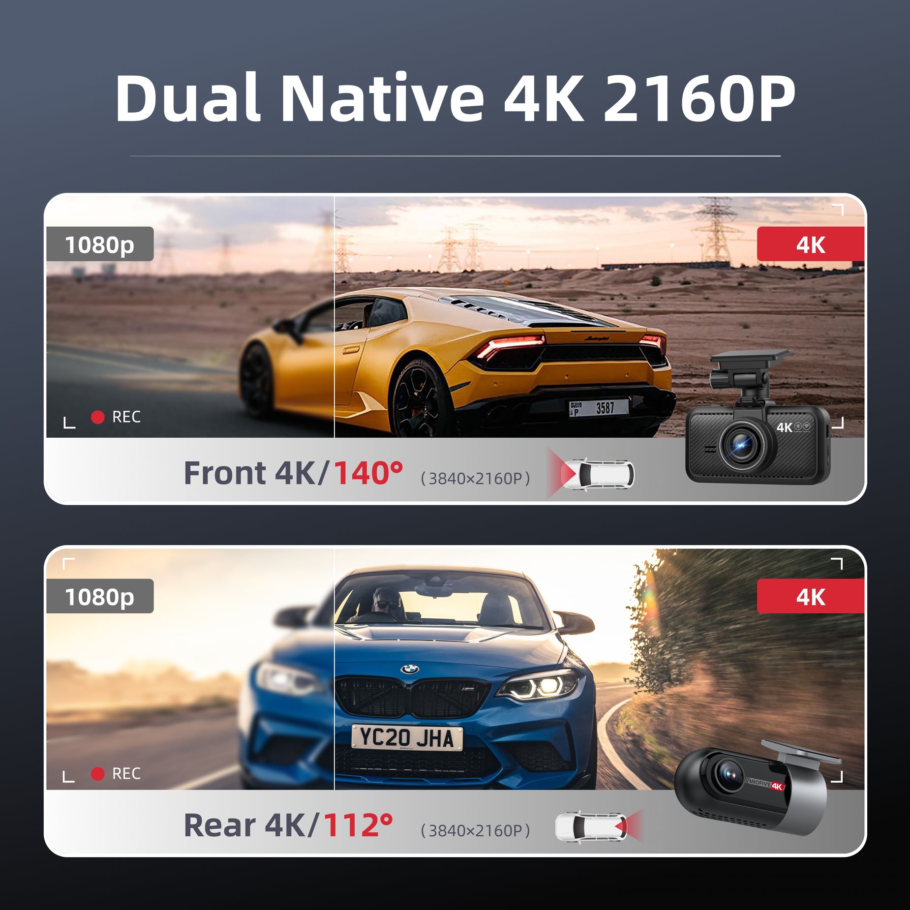 Miofive 4K+2K Dual Dash Cam, Built-in 128G eMMC Storage, Super Capacit